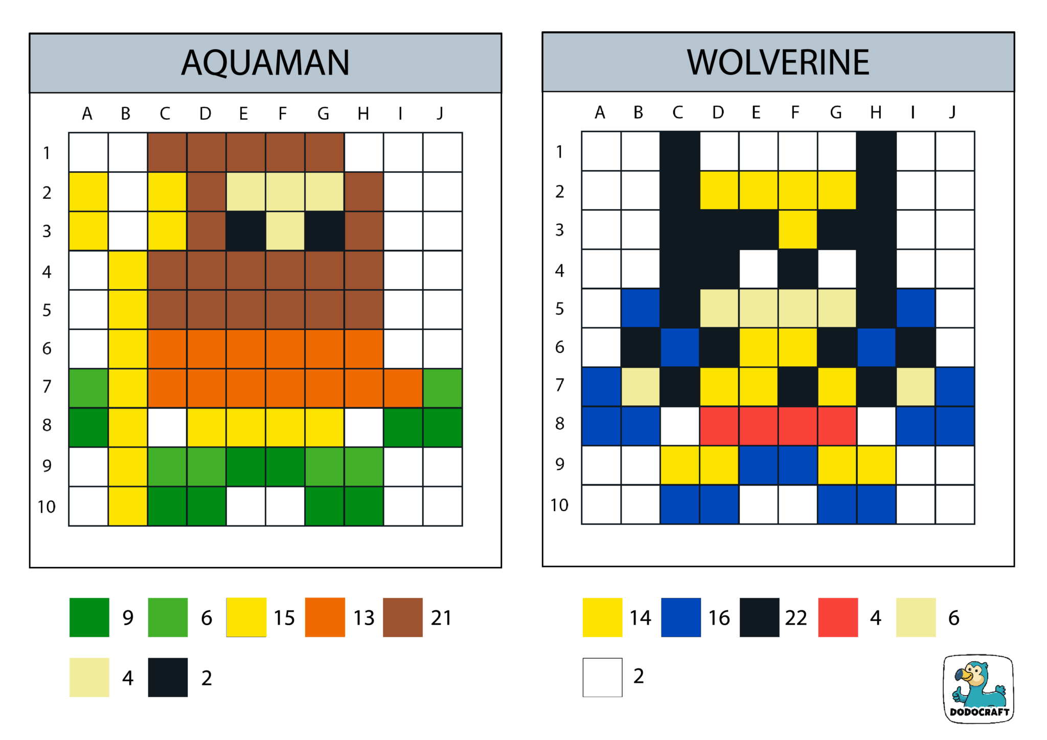 Pixel Art Super Hero 10×10 Aquaman Wolverine - Dodocraft