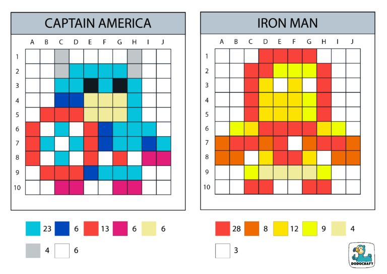 Pixel Art : Marvel Superheroes - Dodocraft