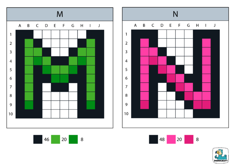 Pixel Art : Alphabet Letters - Dodocraft
