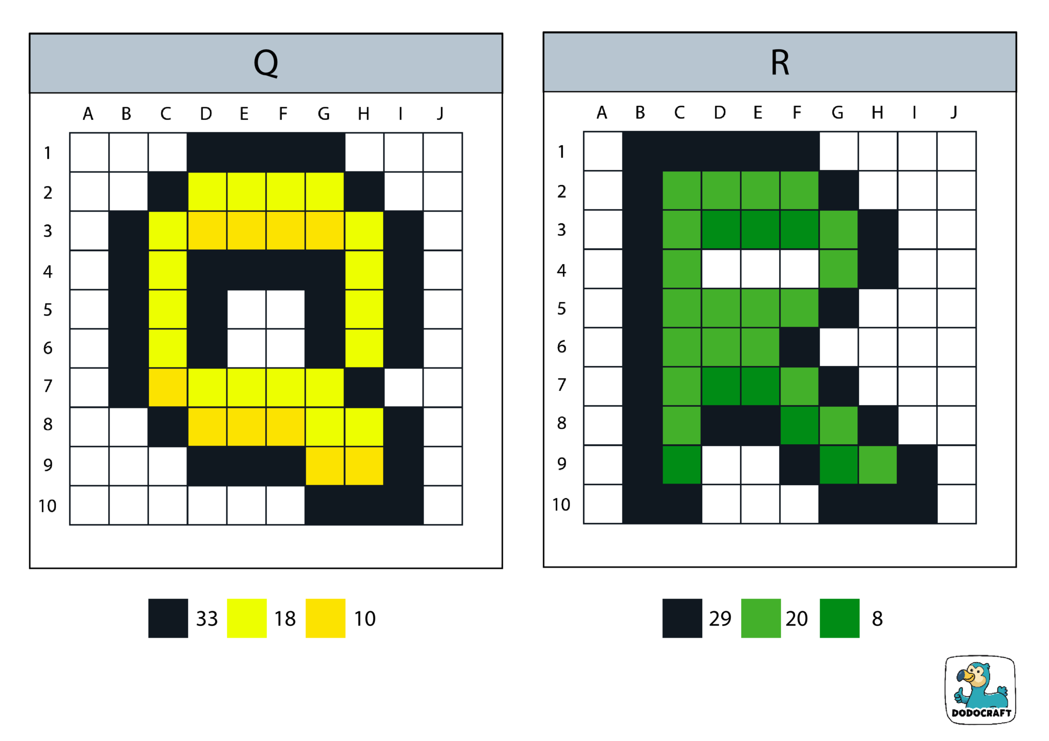 Pixel Art : Alphabet Letters - Dodocraft