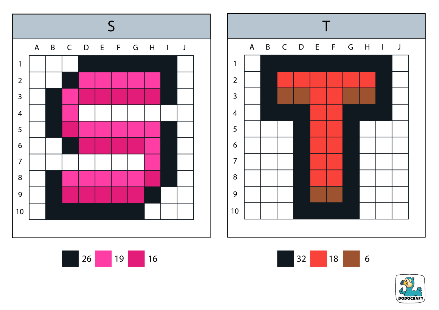 Pixel Art : Alphabet Letters - Dodocraft