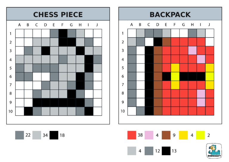 Pixel Art Templates 10x10 - Dodocraft