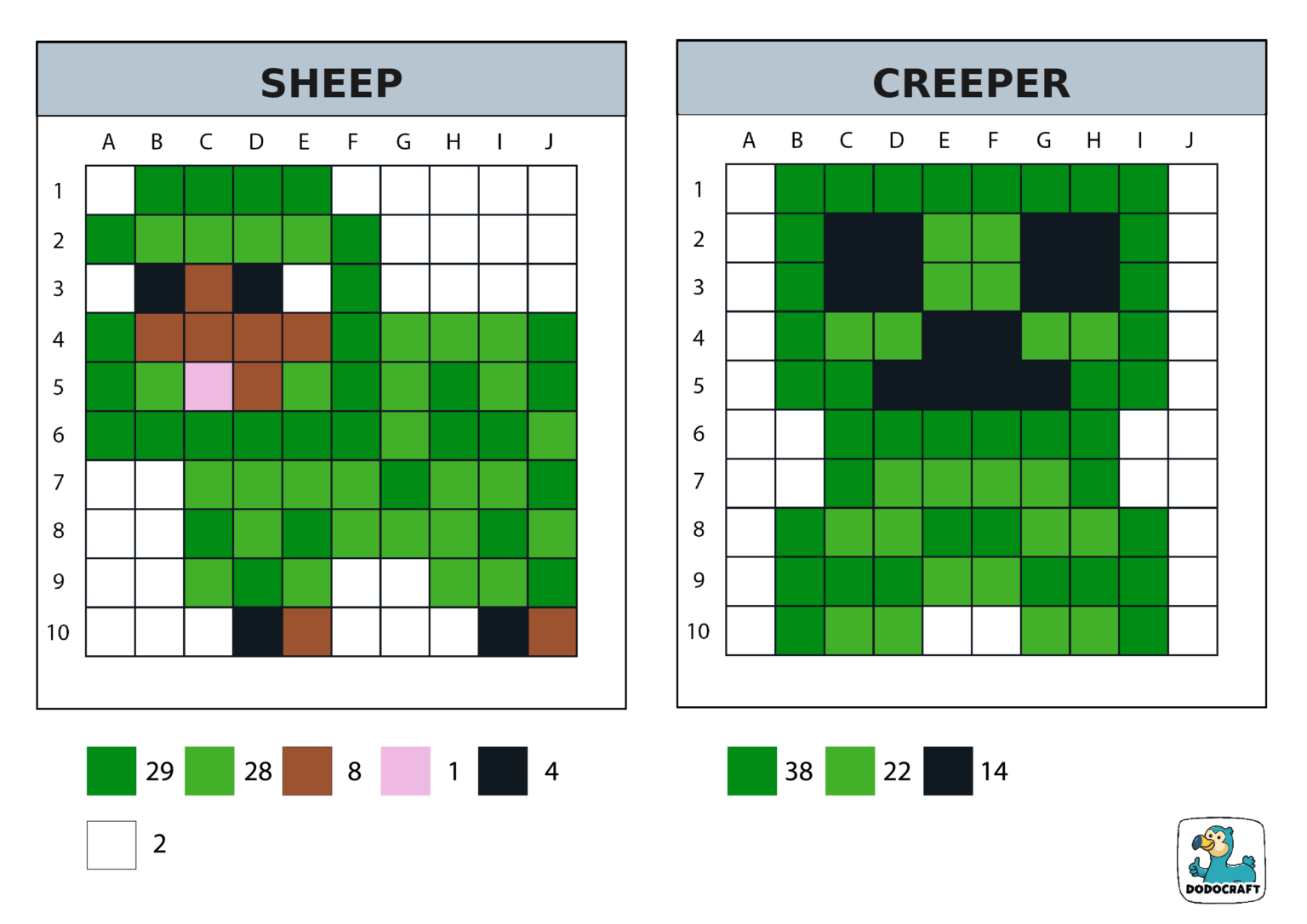 Pixel Art Templates 10x10 - Dodocraft