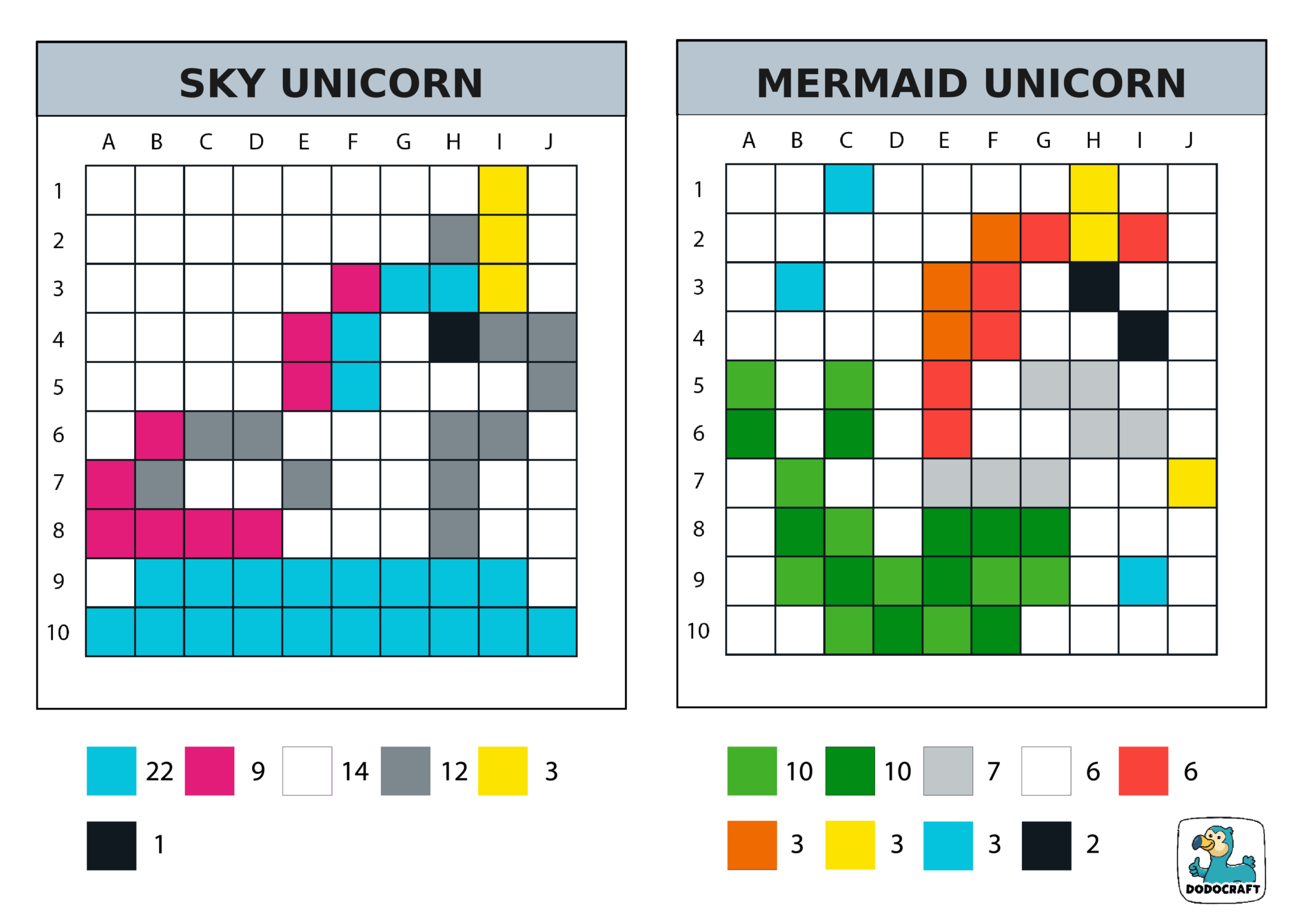Pixel Art Unicorn 10×10 Mermaid - Dodocraft